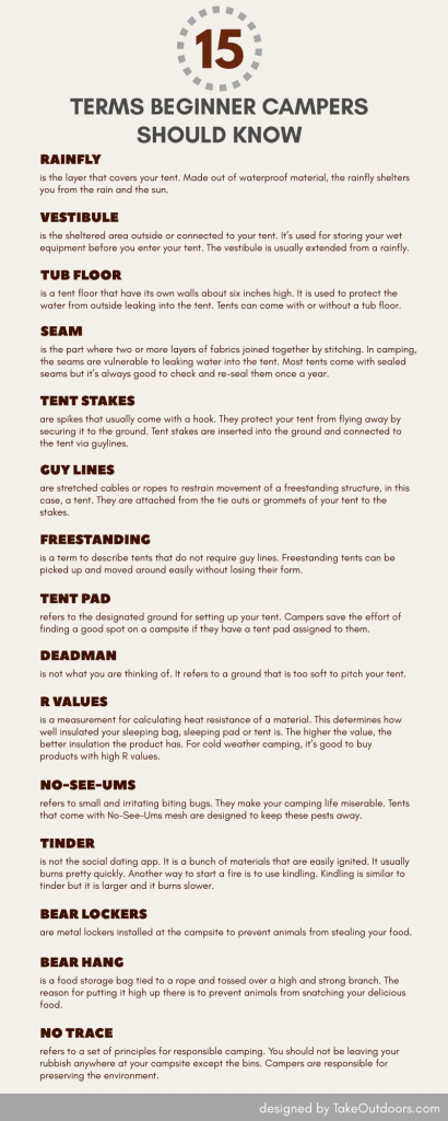 The Ultimate Beginner’s Guide to Camping